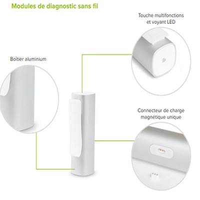 Système MESI mTABLET ECG 12 dérivations