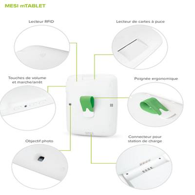 Système MESI mTABLET ECG 12 dérivations
